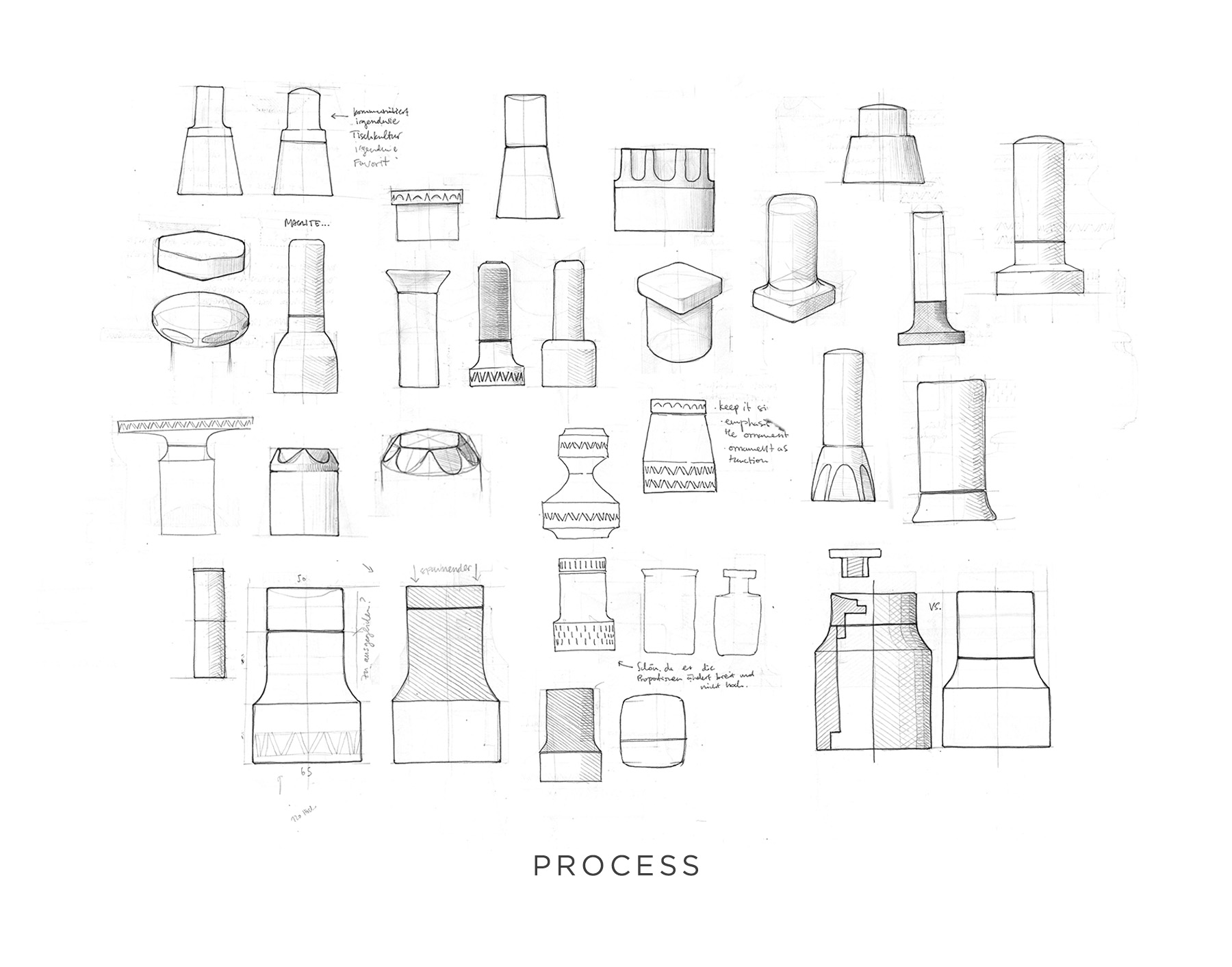 Miloš Ristin | Product Design
