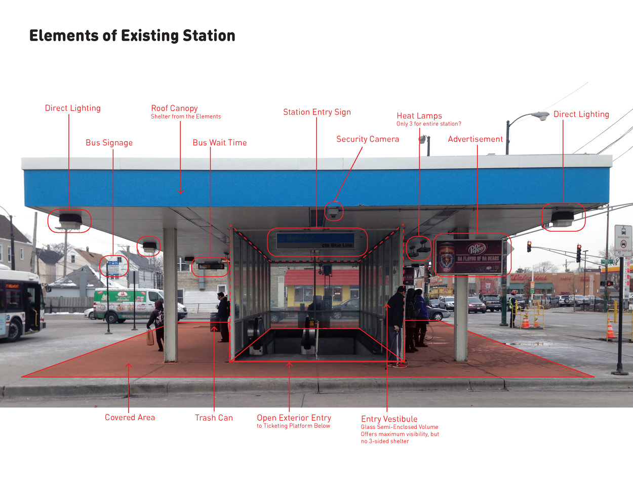 Intermodal Transit Station - works