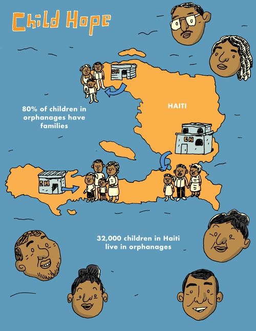 Child Hope Graphic - Pip Craighead
