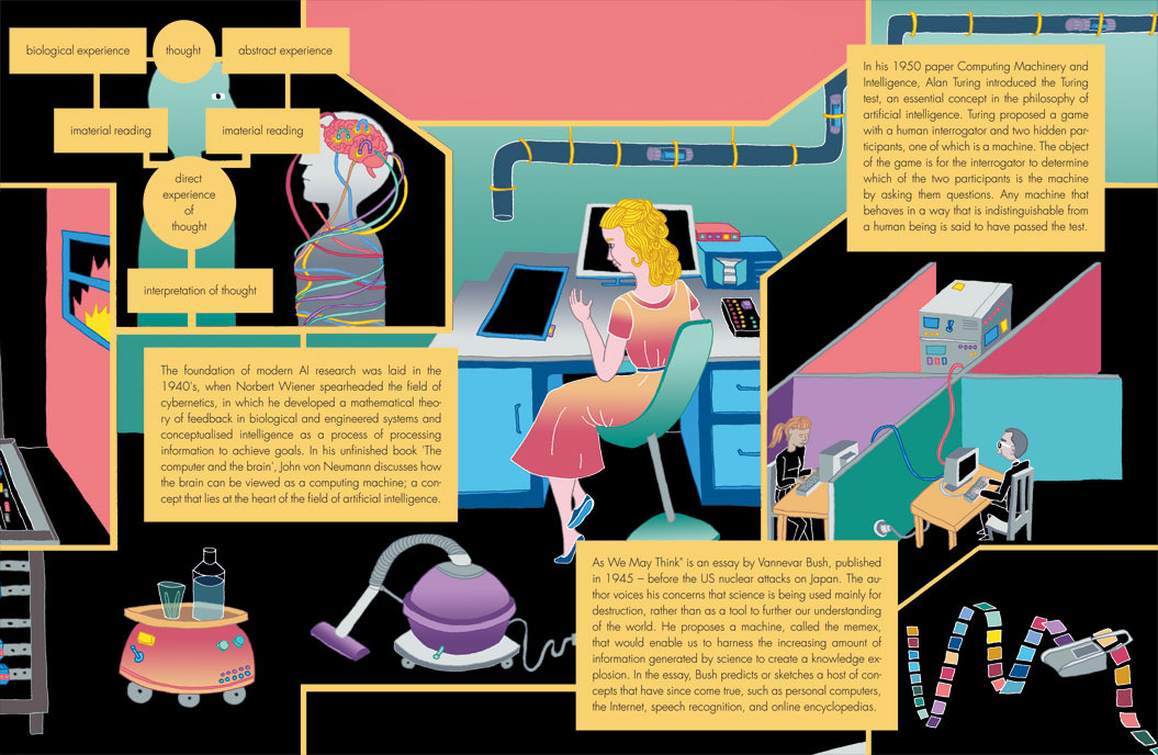 An illustrated history of Artificial Intelligence - Stephanie F. Scholz