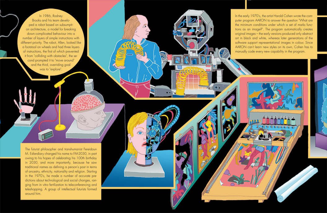 An illustrated history of Artificial Intelligence - Stephanie F. Scholz