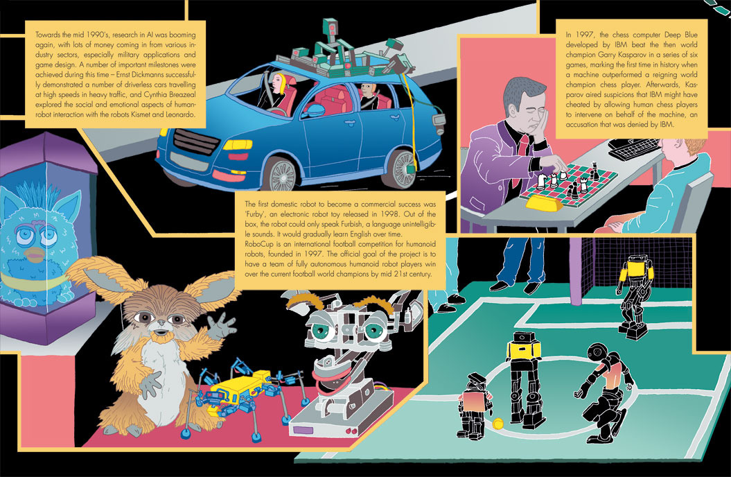 An illustrated history of Artificial Intelligence - Stephanie F. Scholz