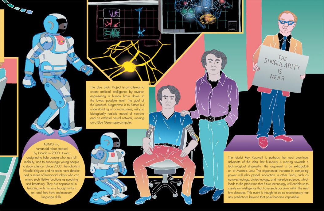 An illustrated history of Artificial Intelligence - Stephanie F. Scholz
