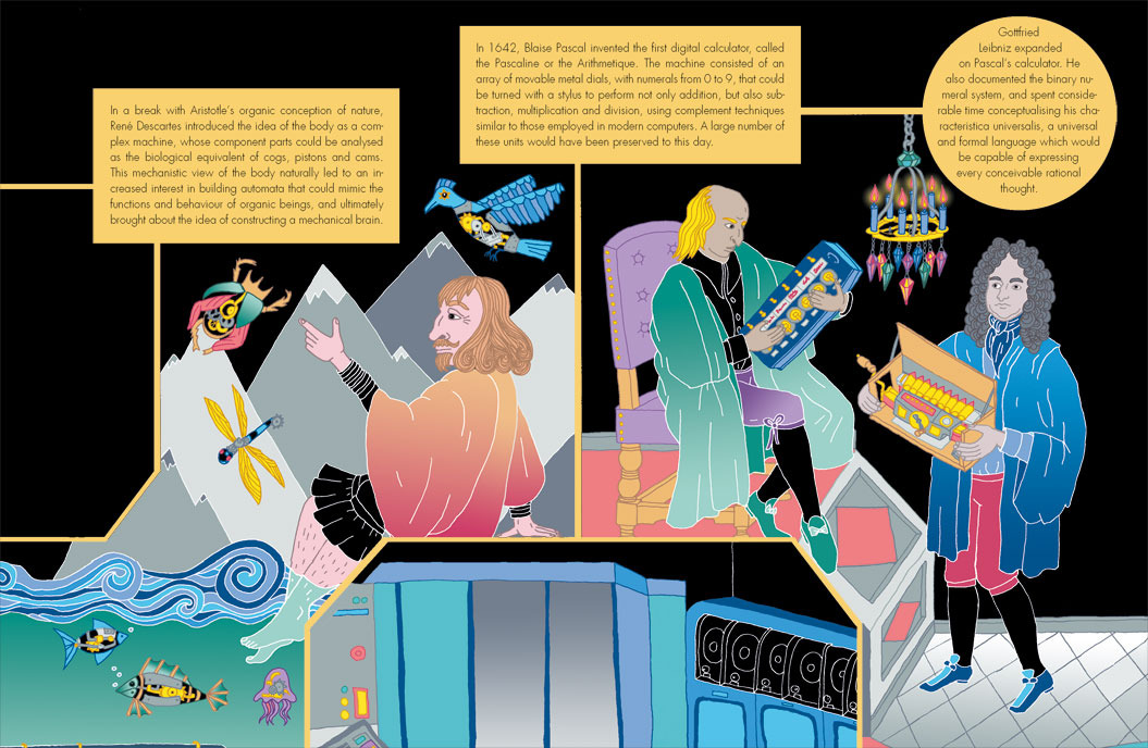 An illustrated history of Artificial Intelligence - Stephanie F. Scholz