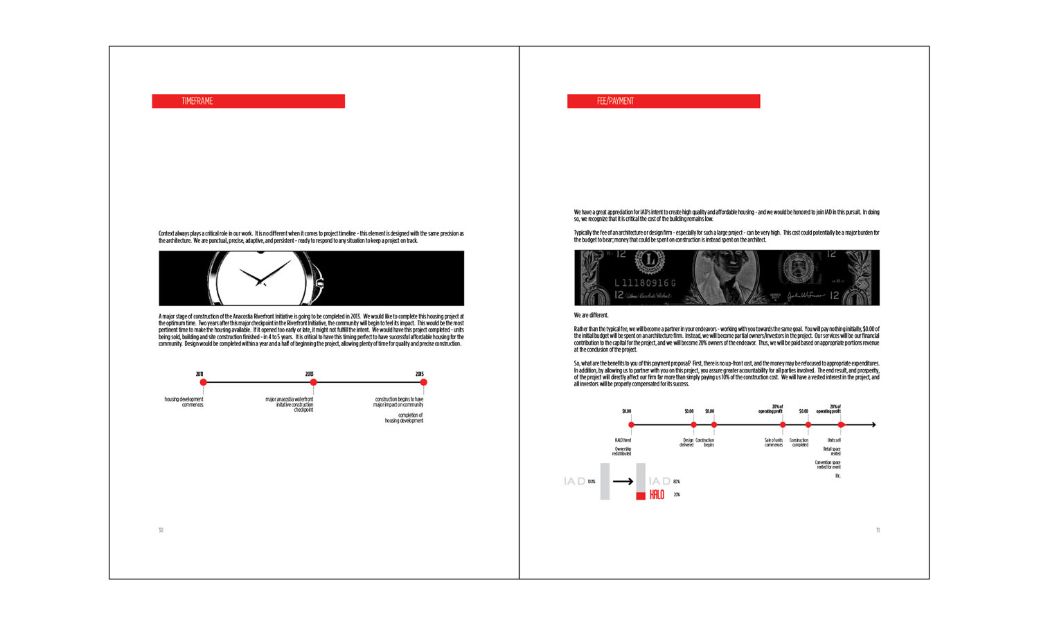 Design of a Practice - Harry Rosenbaum