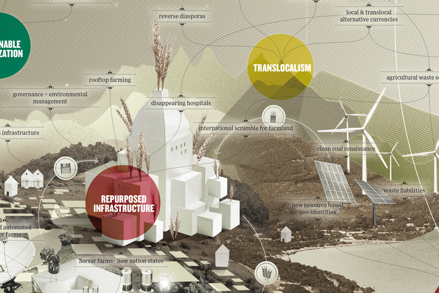 The Map of the Future - Luca Masud