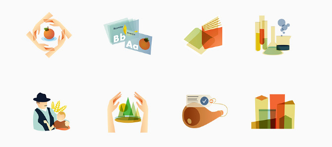 Expo 2015 Themes Visualization - Luca Masud