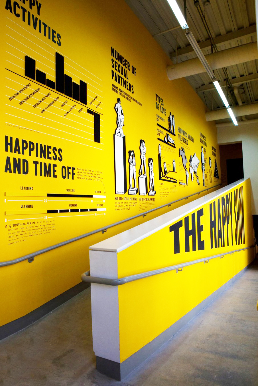 The Happy Show Illustrations - Verena Michelitsch