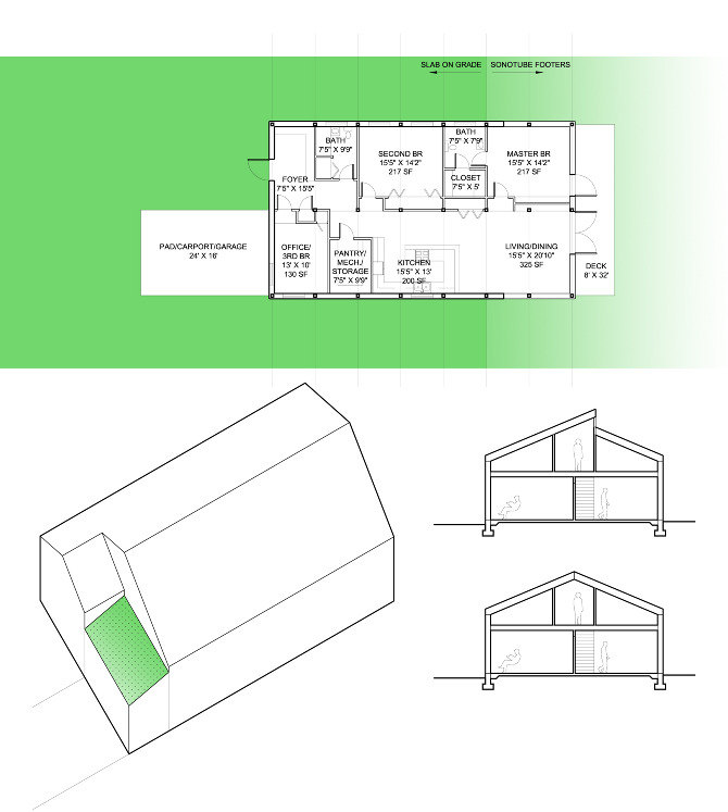 Codename: Dogpatch; A Case Study - Working Group on Adaptive Systems
