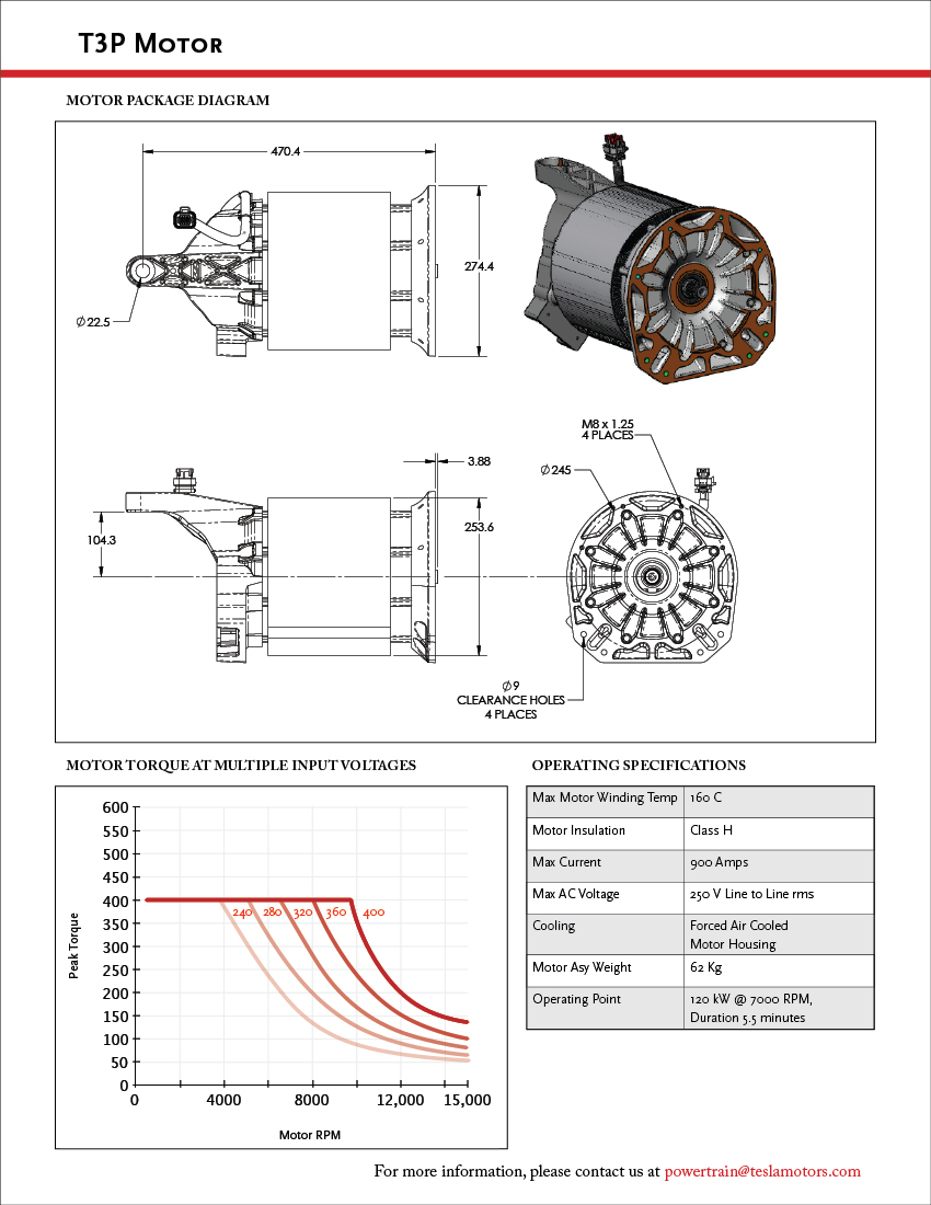 Tesla: Powertrain Data Sheets - Audrey