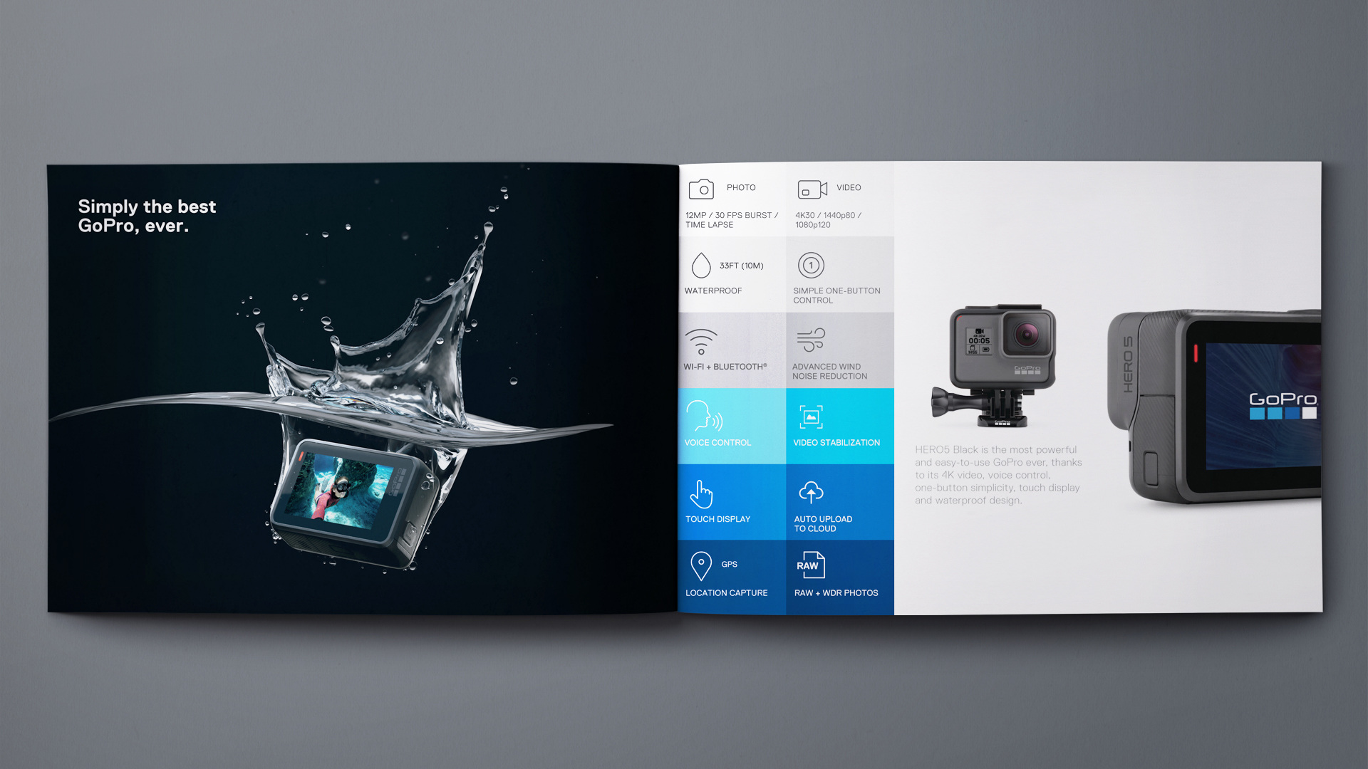 GOPRO HERO5 - Brian Owens | Creative Director