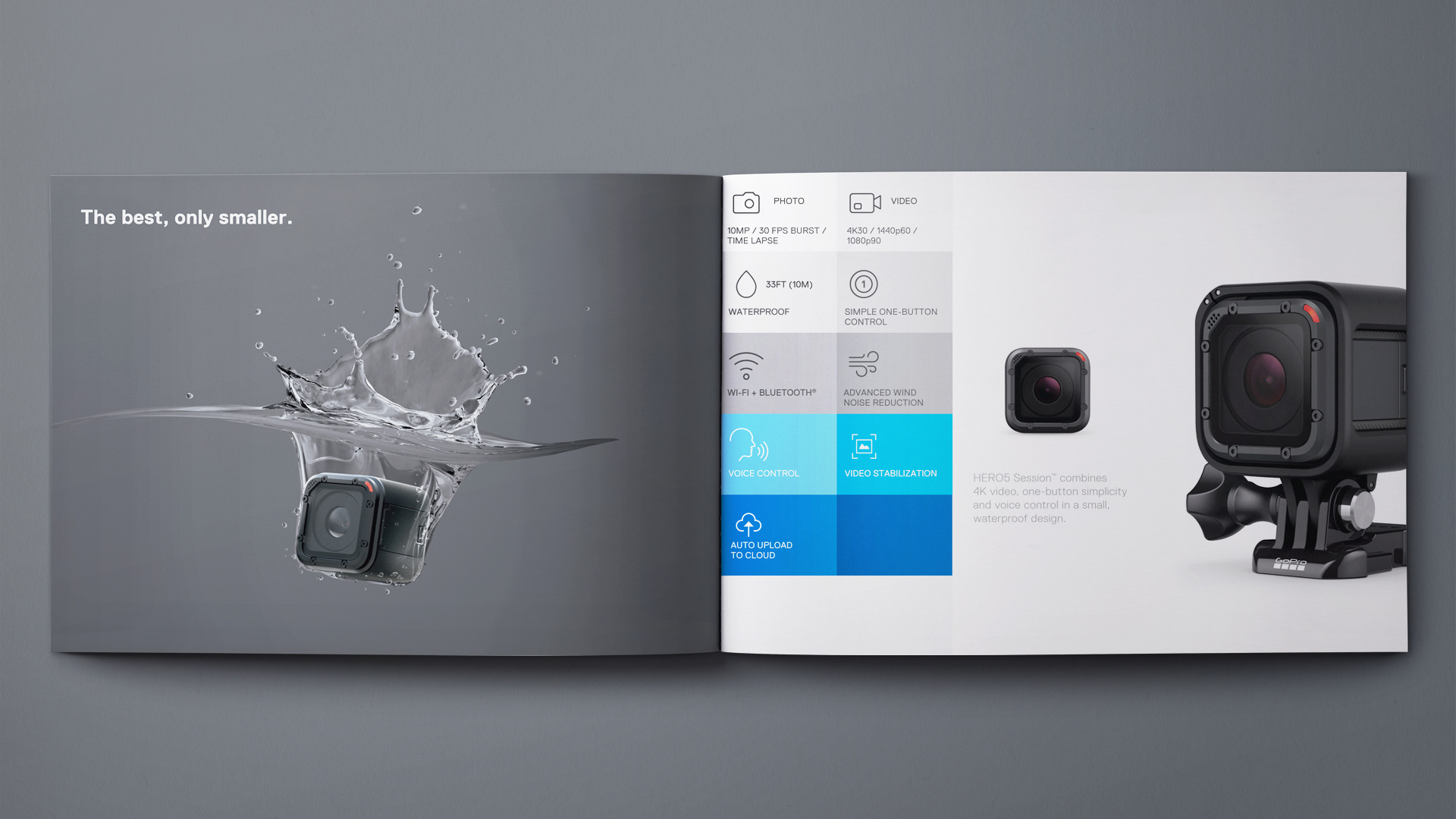 GOPRO HERO5 - Brian Owens | Creative Director