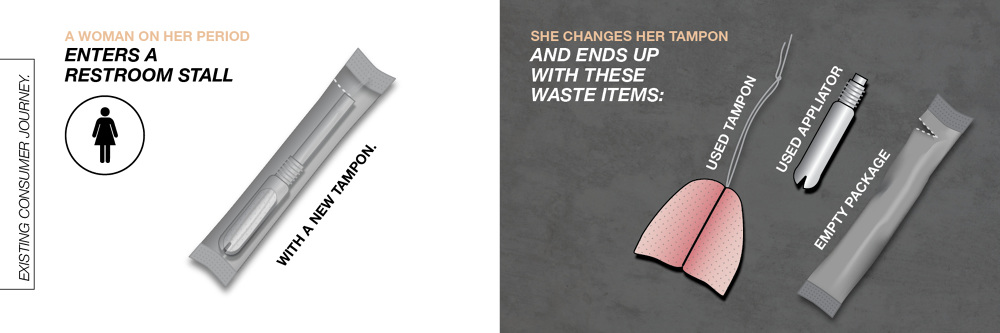 Responsible Tampon Packaging - :: LAUREN.E.LEE