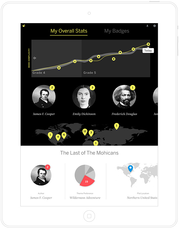 Book Browser - Ross Pike, Independent UX, Branding, and Graphic Designer