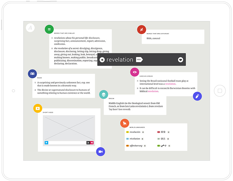 Interactive Dictionary - Ross Pike, Independent UX, Branding, and ...