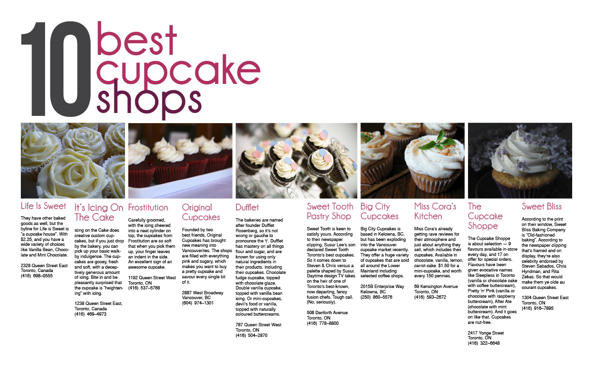 Cupcakes Magazine - cheryl tan's portfolio