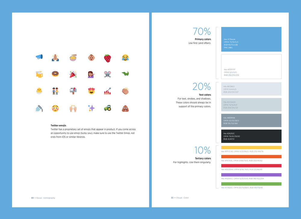 Twitter Brand Guidelines - josie jeffries