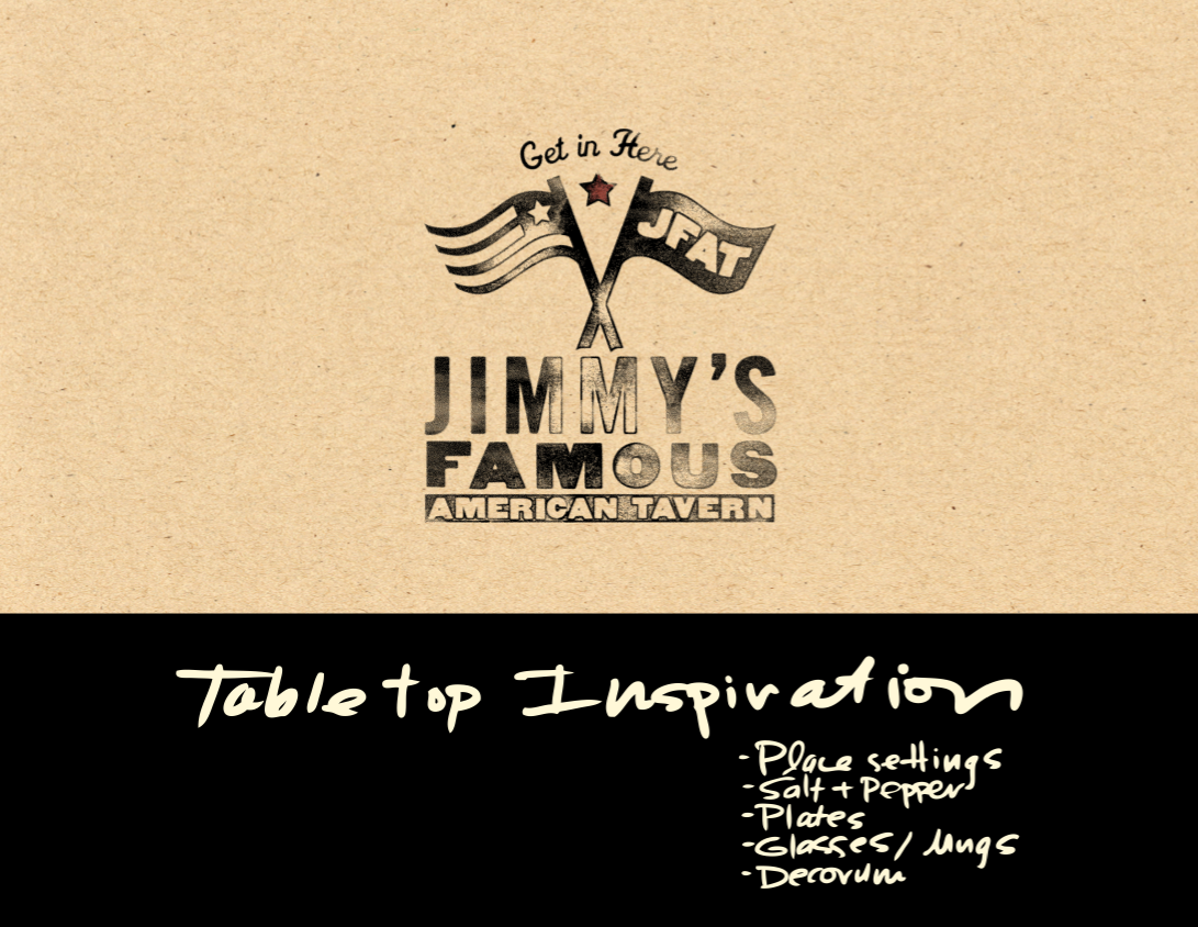 Complete Branding: Jimmy's Famous American Tavern [Concept Phase ...