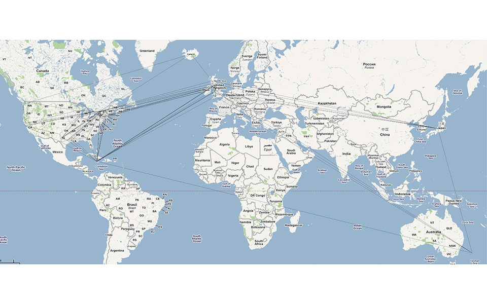 Music Globalization - tsemah