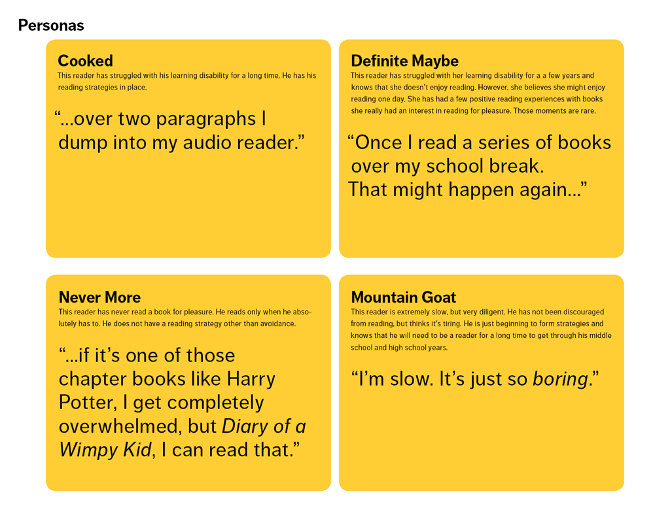 Tapioca - barbaradewilde.com