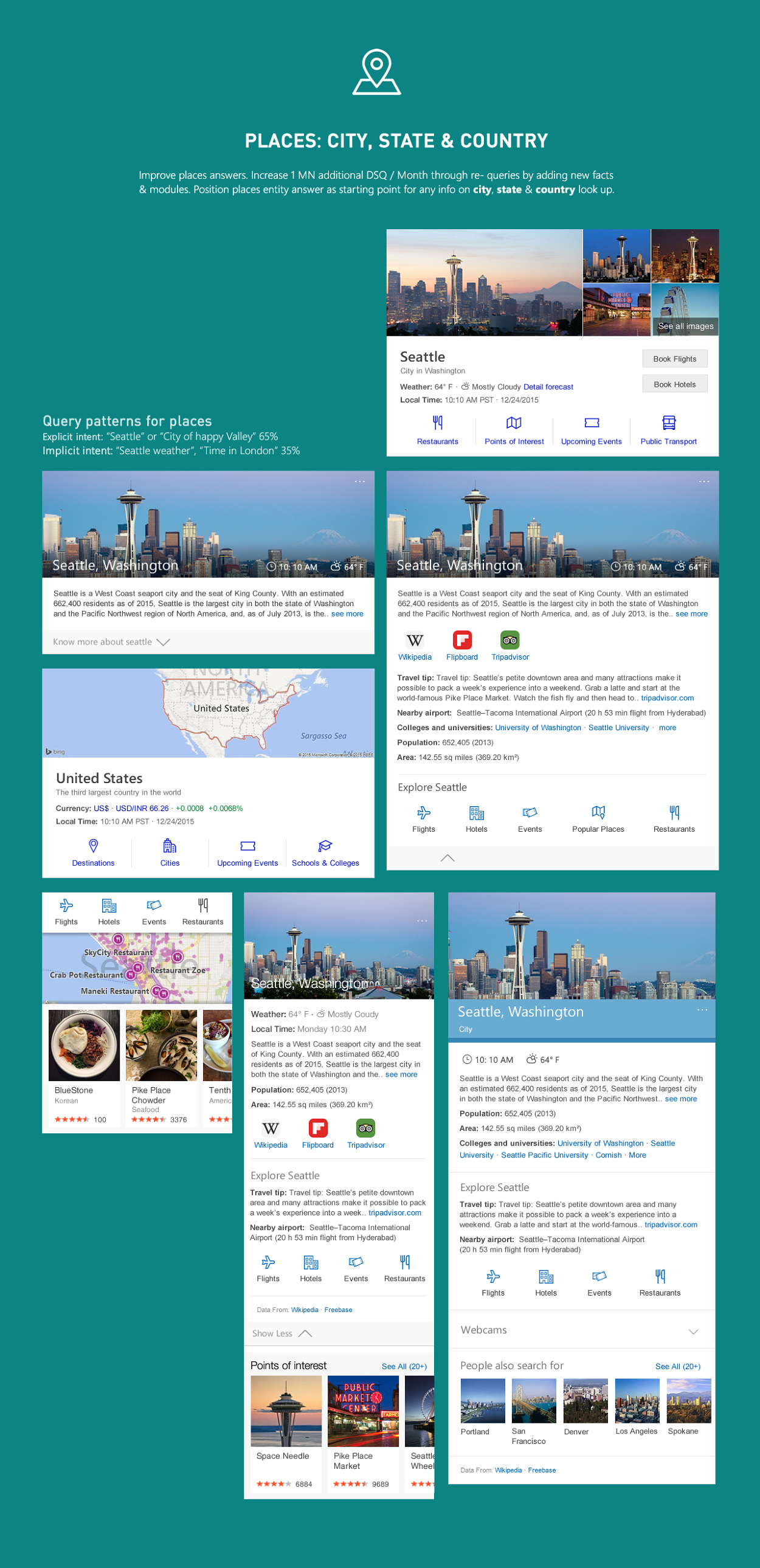 Bing answer framework - abhay