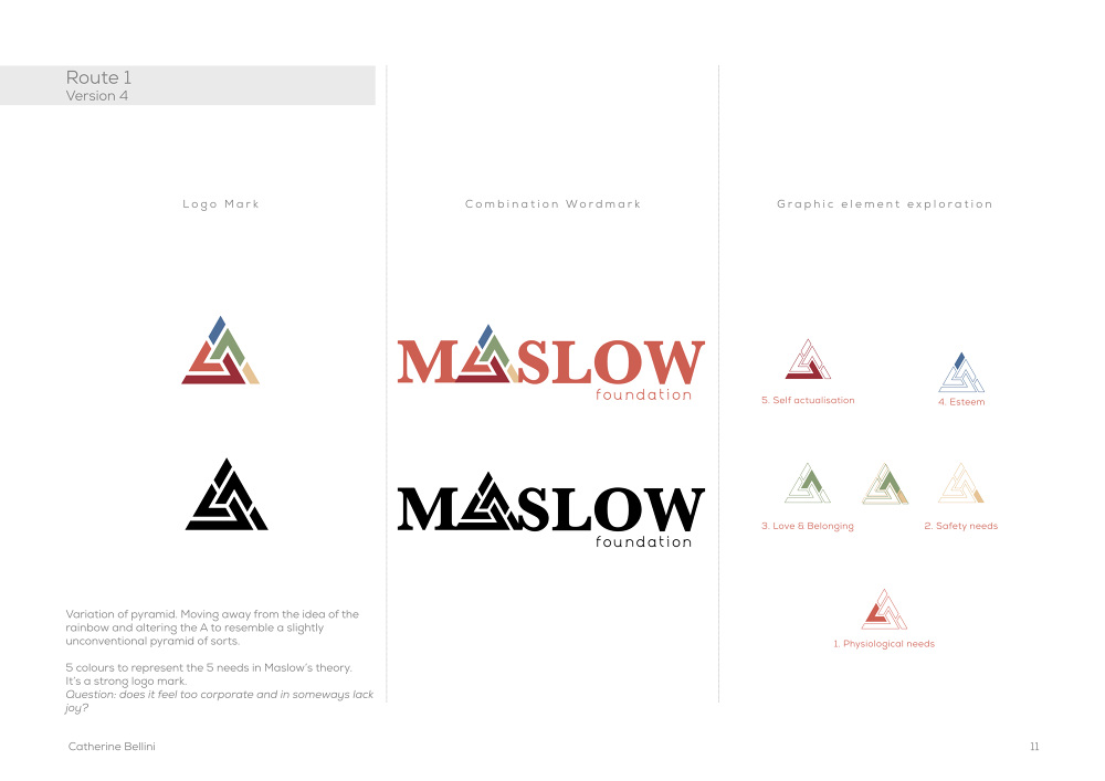 Maslow Foundation - Catherine Bellini