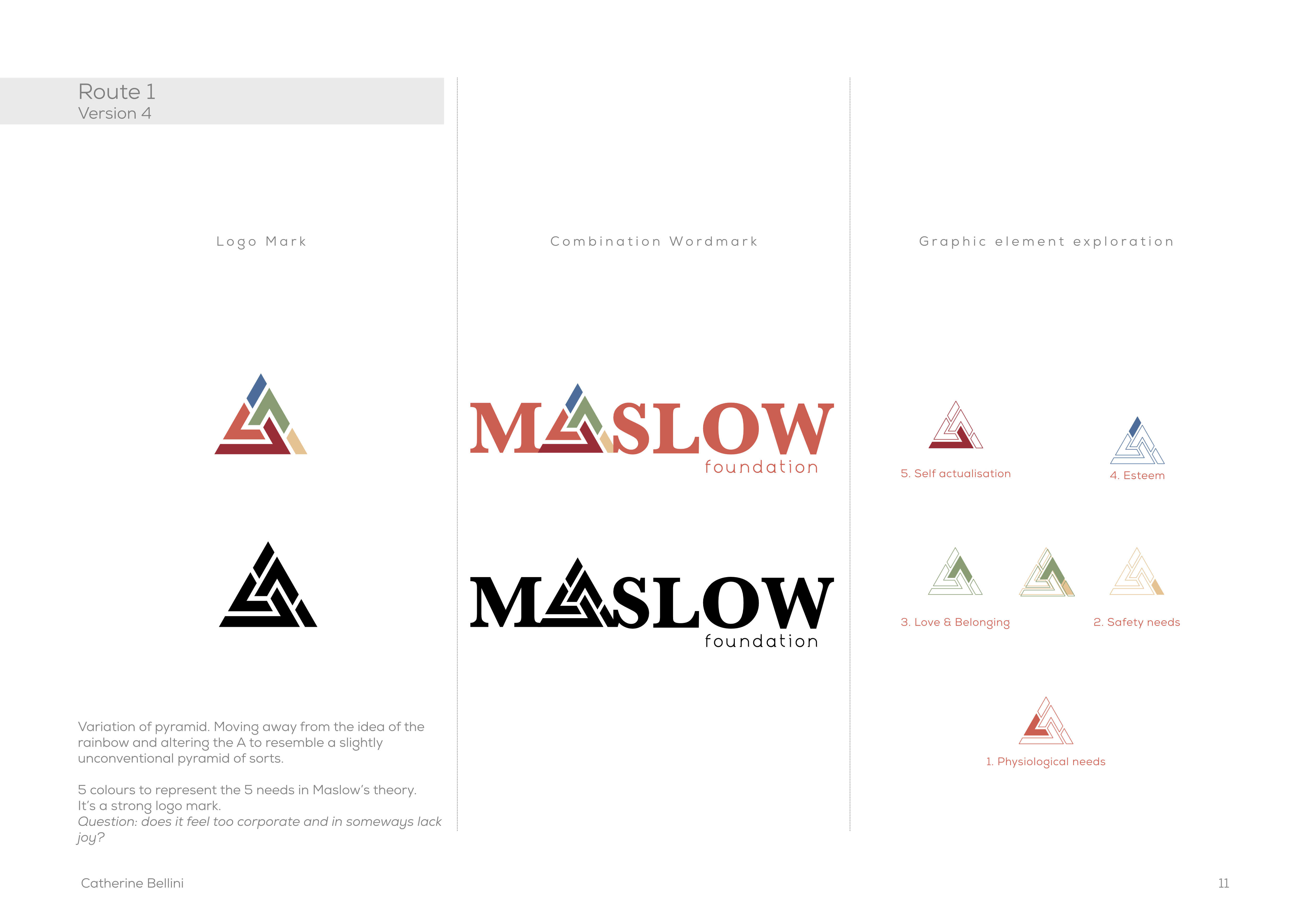 Maslow Foundation - Catherine Bellini