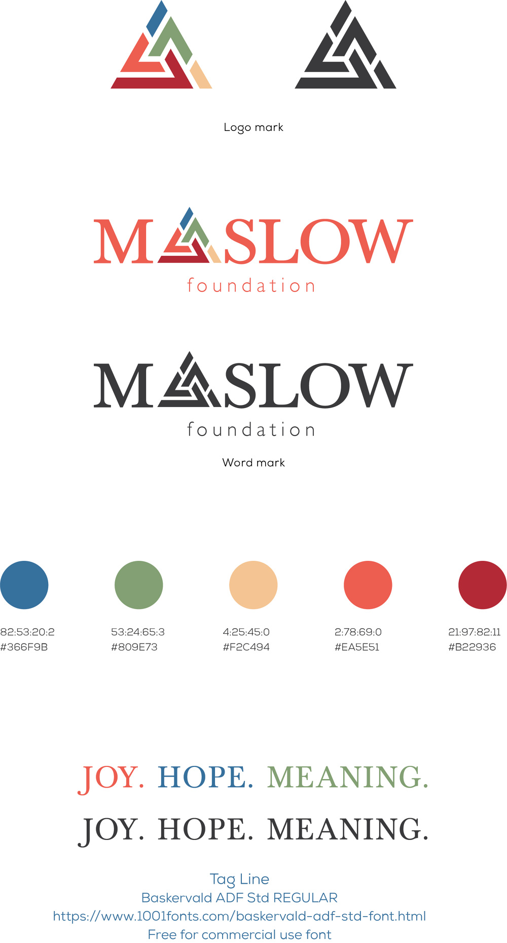 Maslow Foundation - Catherine Bellini