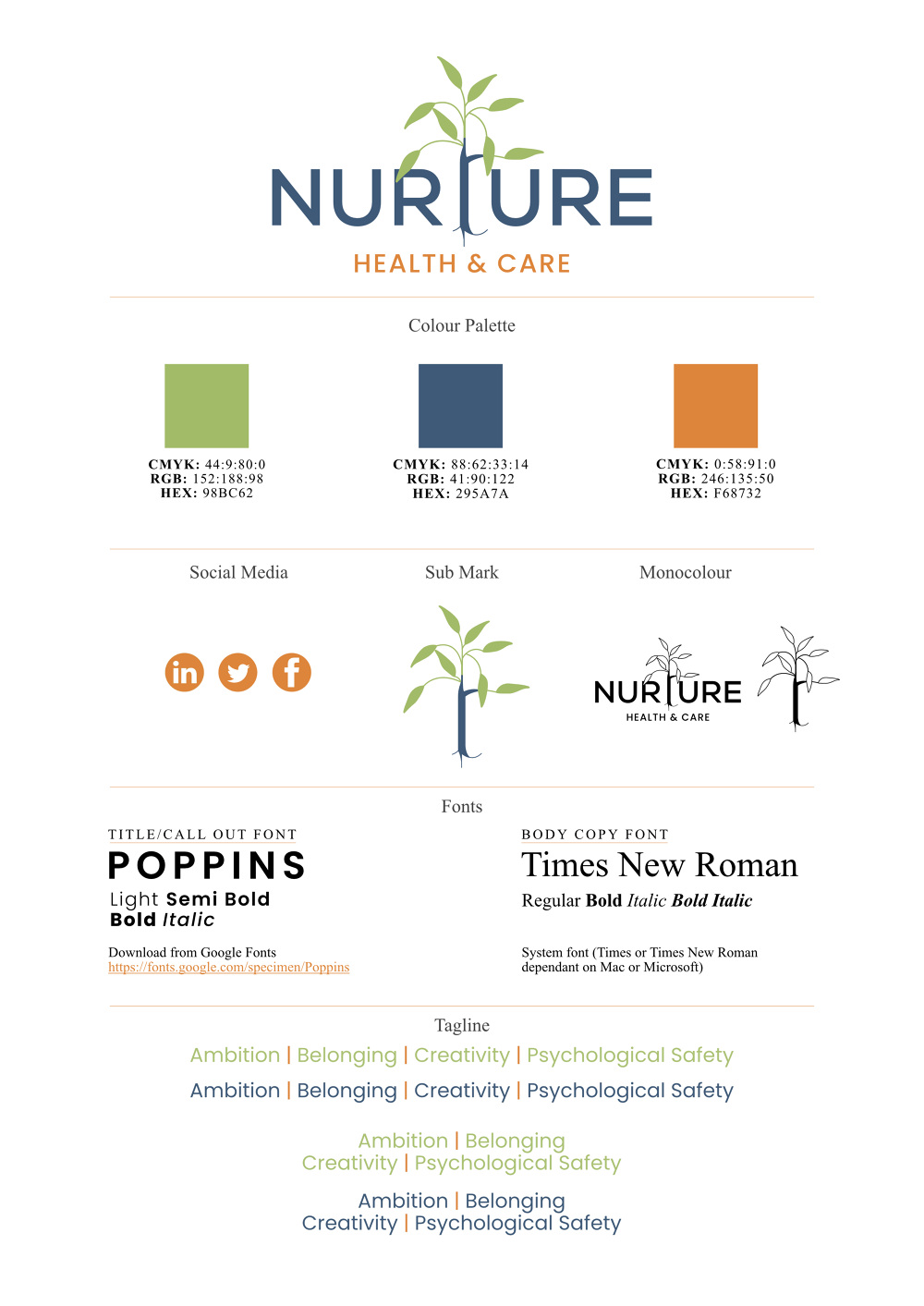 Nurture Health & Care Brand ID - Catherine Bellini