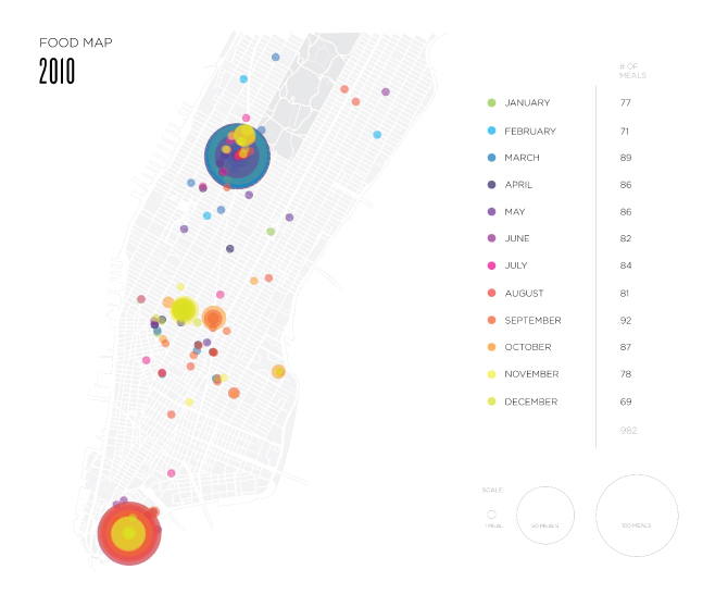 Data Communication - Lauren Manning Design