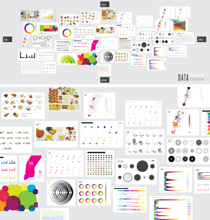 Data Communication - Lauren Manning Design