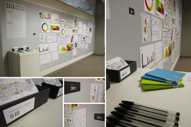 Data Communication - Lauren Manning Design