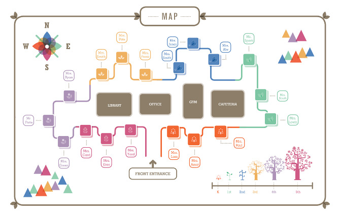 Elementary School Wayfinding - ChelseaAmato