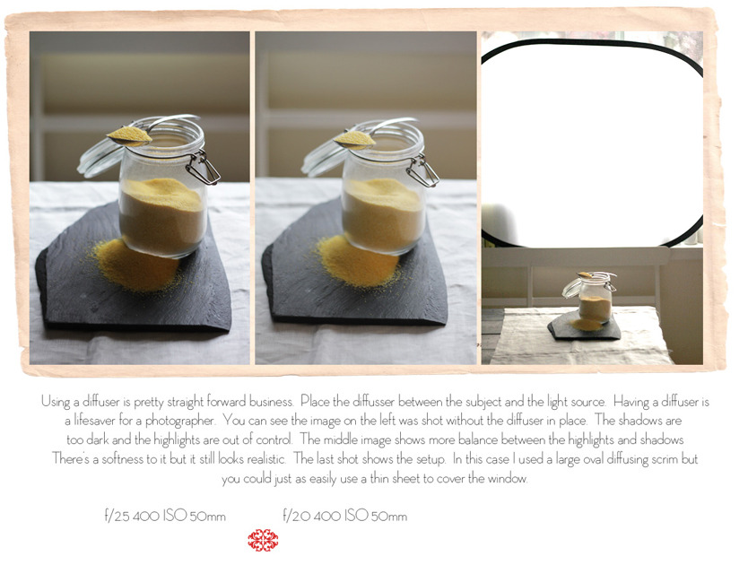 Benefits of Natural Light Part 2 - Peter Bagi Workshop