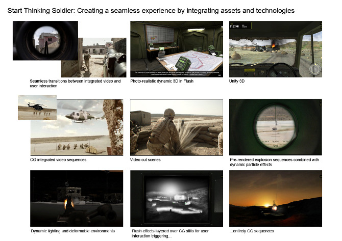 The Army - Start Thinking Soldier - Louis Clement - Creative Director