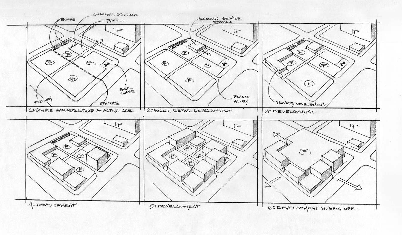 Neighborhood Planning and Design Projects - Morgan Maiolie
