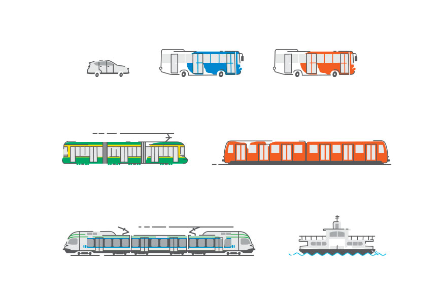 Helsinki Region Transport - Vesa Sammalisto