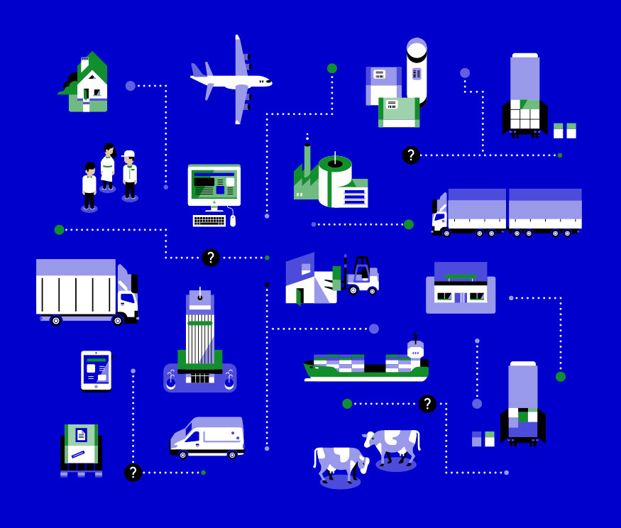 Itella - Vesa Sammalisto