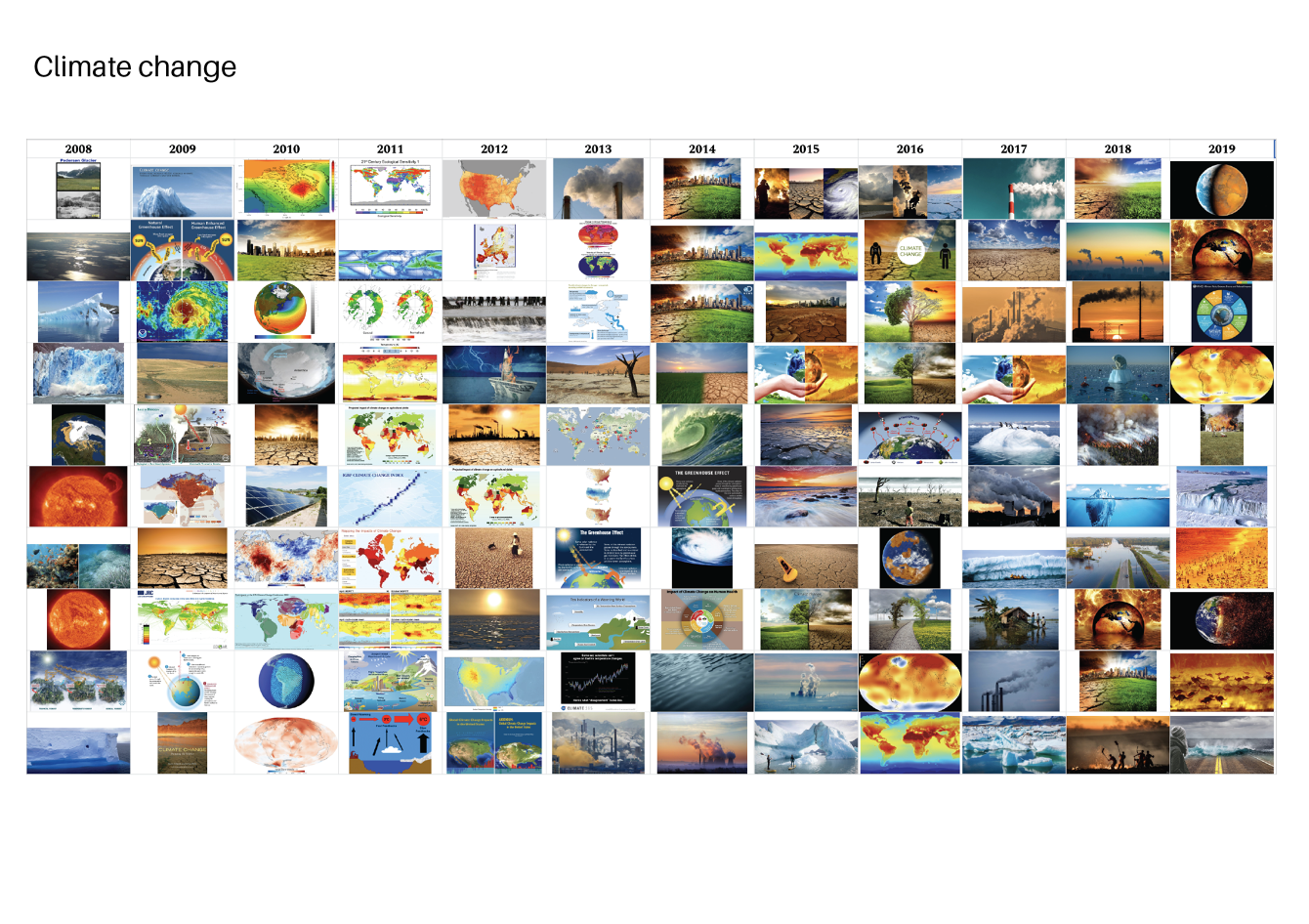 Google’s visual vernacular of climate change - Carlo De Gaetano Portfolio