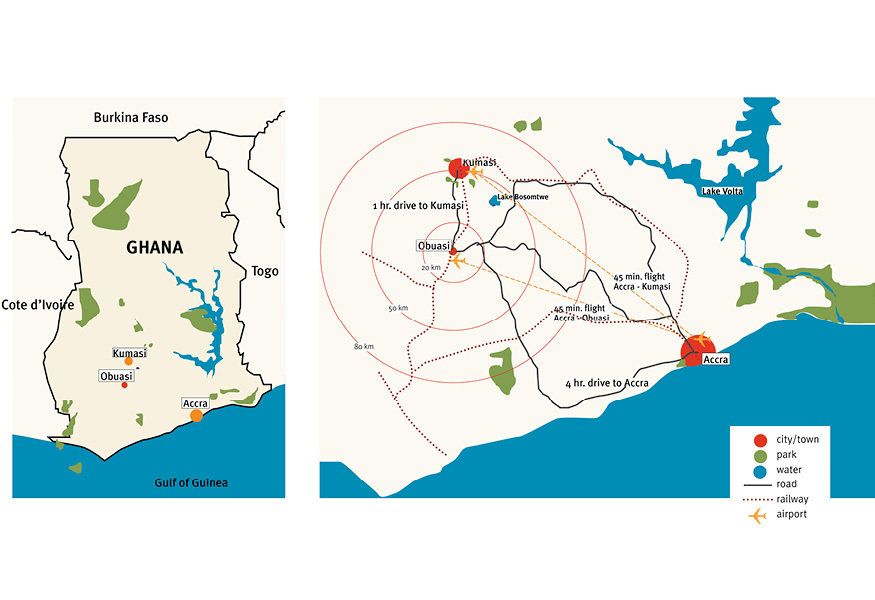 Obuasi - oval partnership london