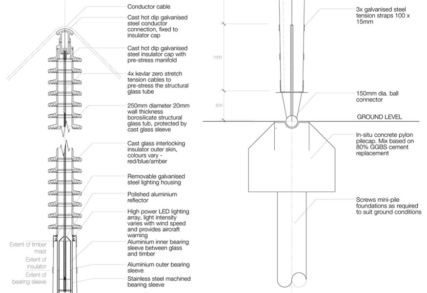 Cat's Cradle Pylon - oval partnership london
