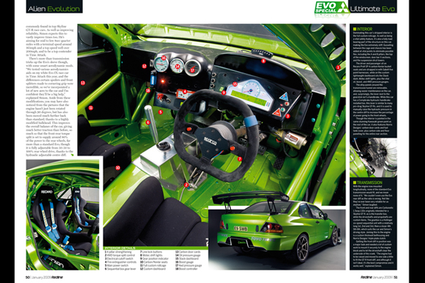 Redline Magazine Layout - Tim Design