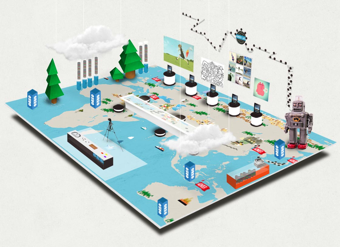 Oreo: Wonder Labs - Portfolio of Willy Wang