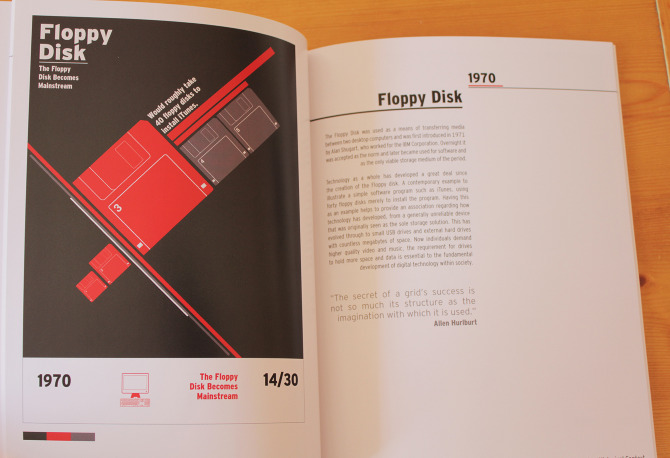 Swiss Design Book - Scott Coleman Design