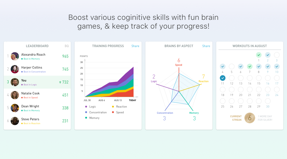 Memorado • Brain Training App - Dylan Taylor Design