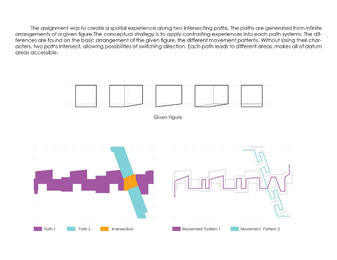 Intersecting Paths - Gunawan Wibisono
