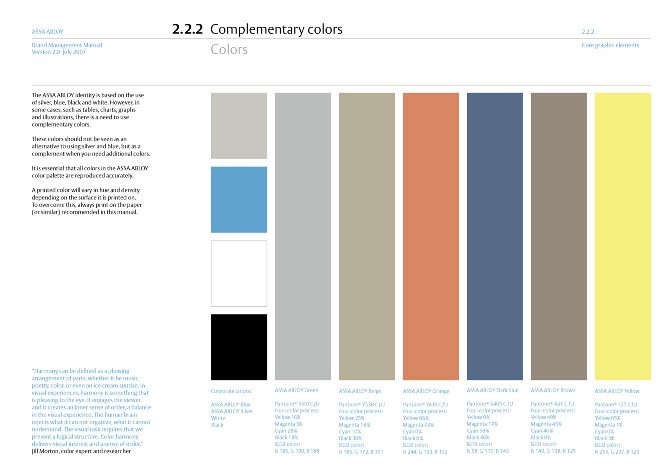 ASSA ABLOY - Björn Larsson Graphic design
