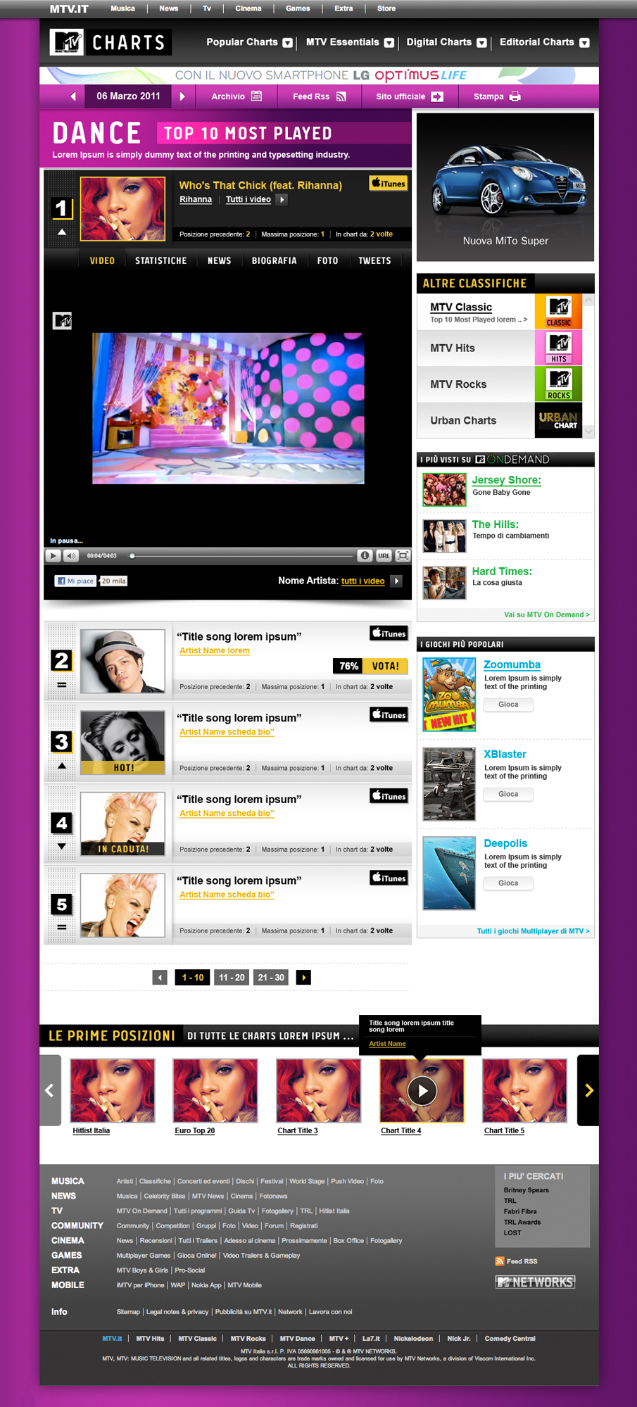 MTV Charts - Silvia Desideri - Interactive Art Director