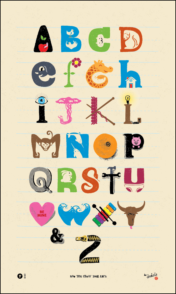 ABC's for my little lady - Adam Neff