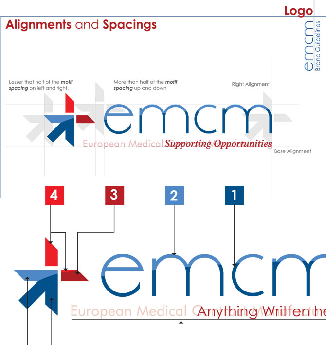 Branding - Surendra Manekar Design Portfolio